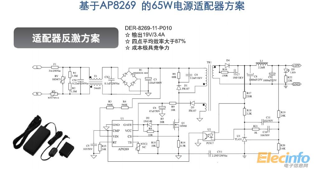 AP8269 的65W电源适配器设计方案-电源网
