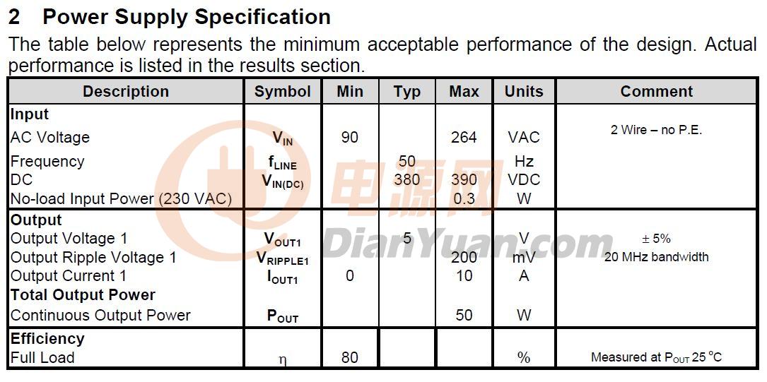 5V 10A eff>80% TOP267EG PQ2625-电源网
