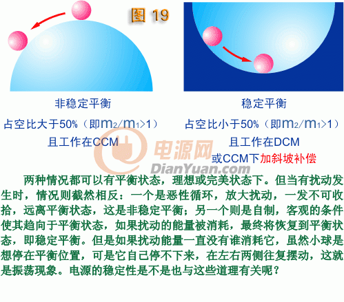 不稳定平衡,平衡,保持平衡_大山谷图库