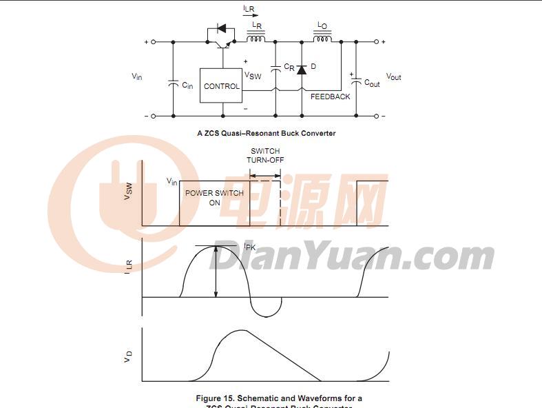 ZCS和ZVS波形-电源网技术论坛-电源网